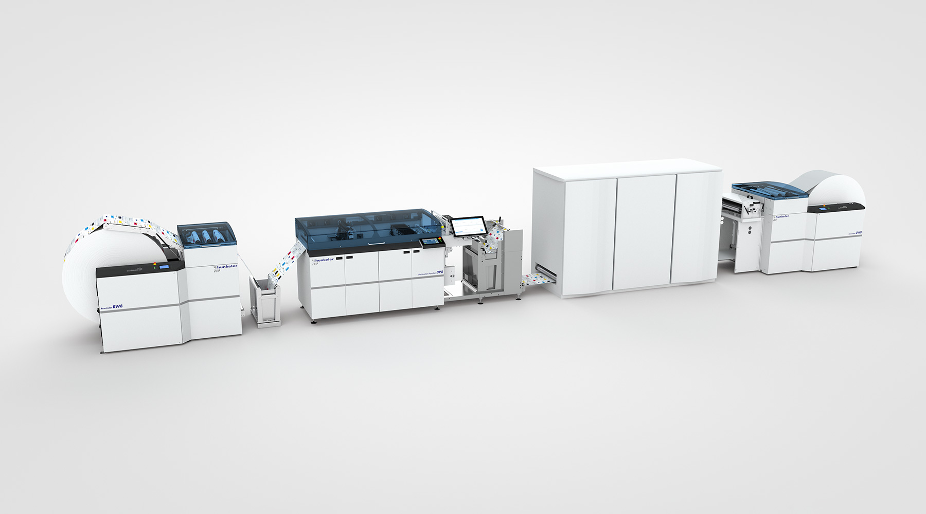 Roll to roll solution with dynamic perforation/punch - Hunkeler AG