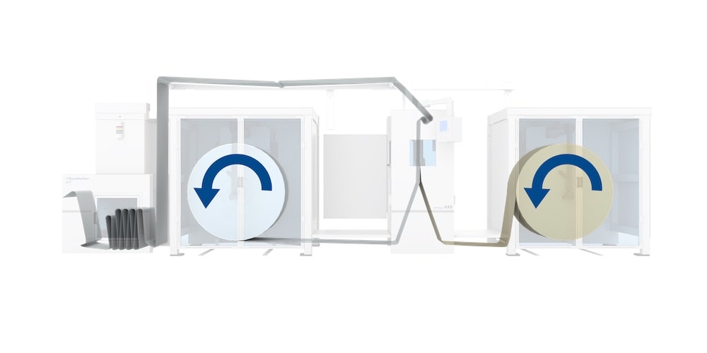 Media Changer RX8 - Hunkeler AG