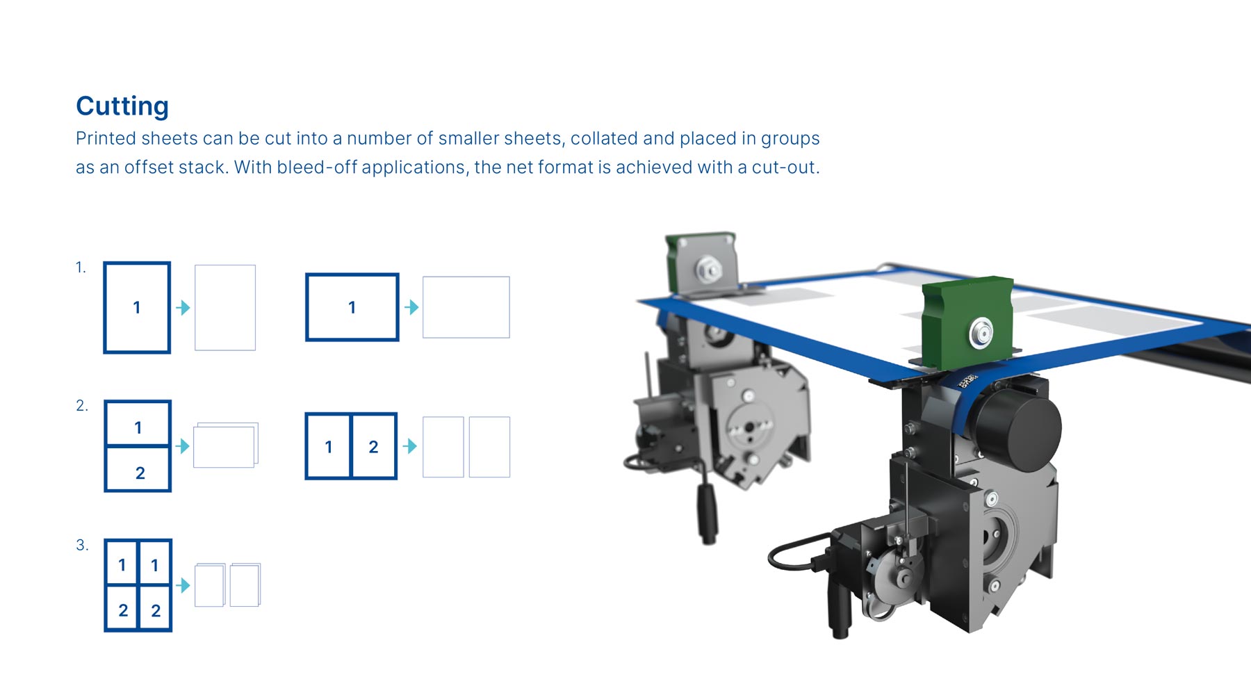 Digital Sheet Finishing - Hunkeler AG